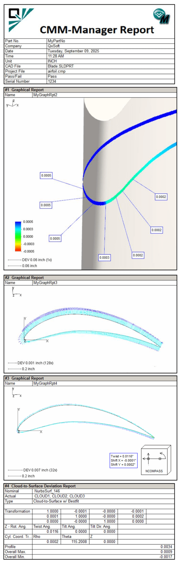 Blade and Airfoil Inspection with CMM-Manager Software